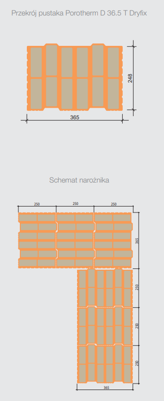 🧱 Pustak ceramiczny Porotherm D 36,5 T Dryfix z zaprawą | LUBAR